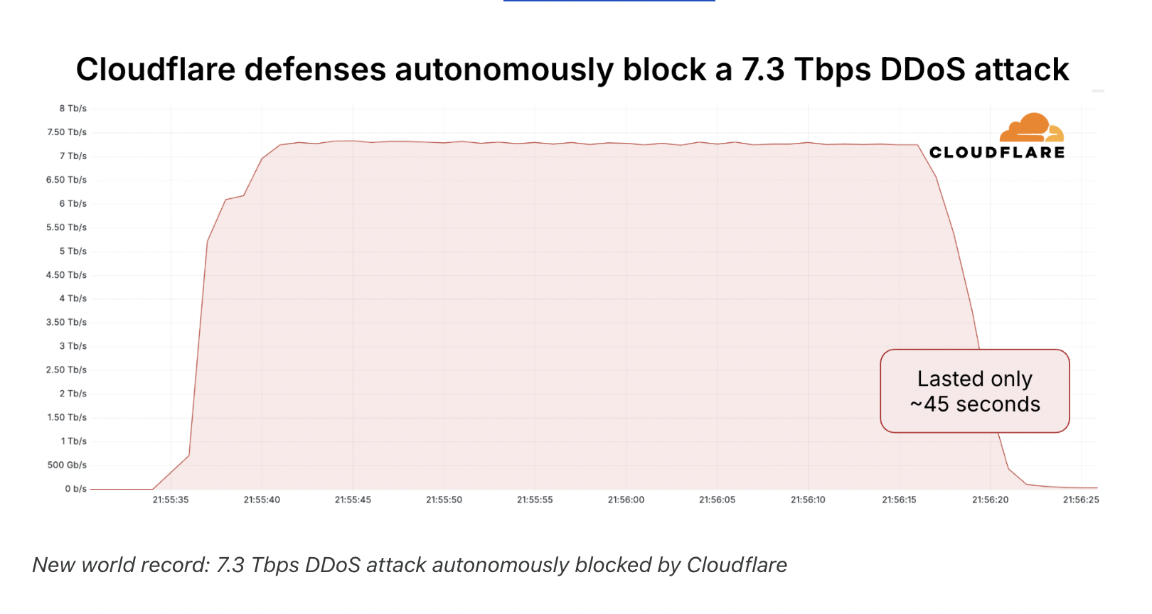 MLQ.ai | AI for investors