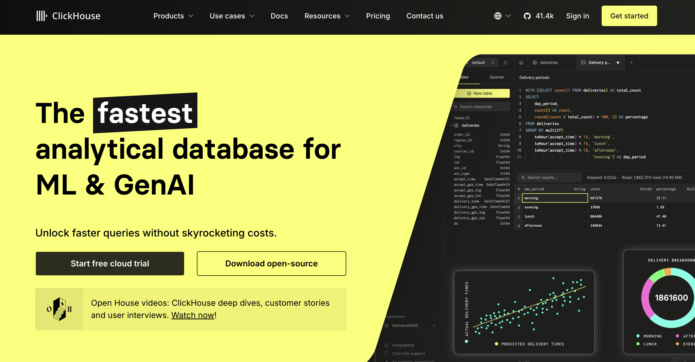 MLQ.ai | AI for investors